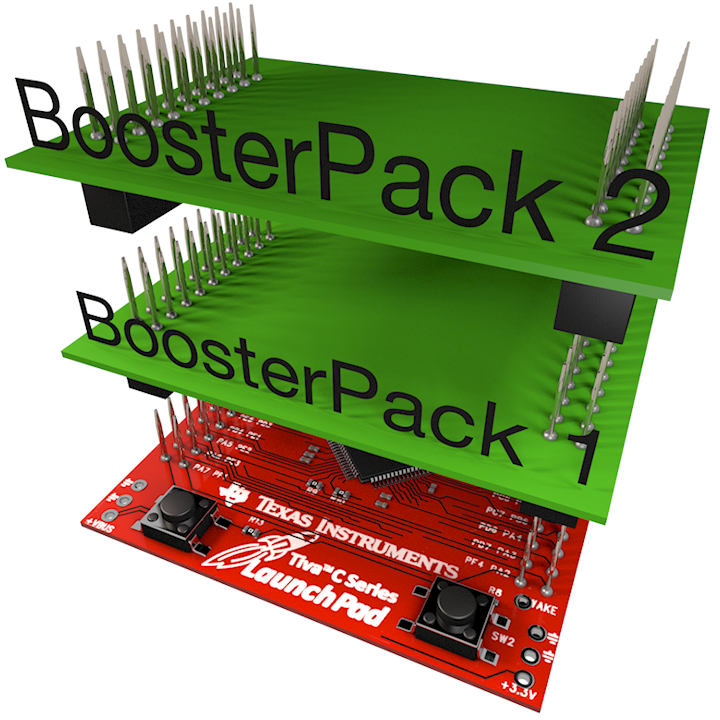 Hercules ARM Cortex-R4 マイコン・ローンチパッド